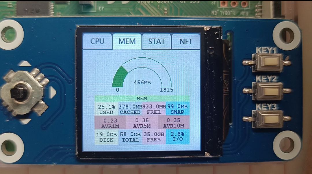 GitHub - MagicalGirlXi/pi_lcd_dashboard: A LCD display dashboard for ...